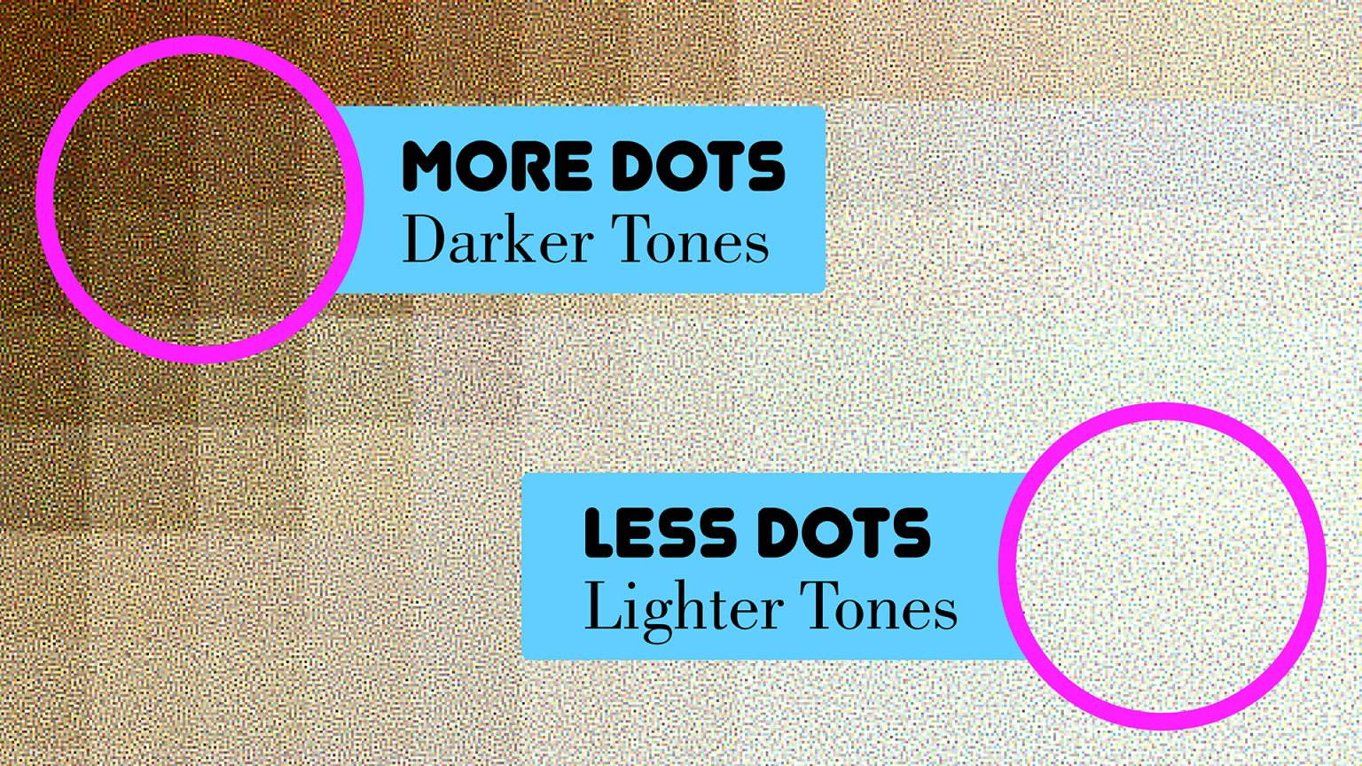 Ep 3: The truth about printing...EXPOSED! PPI vs DPI vs LPI - The ...